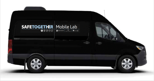 Germ Security: Rapid PCR Tests & UVC light Technologies the New Gold ...